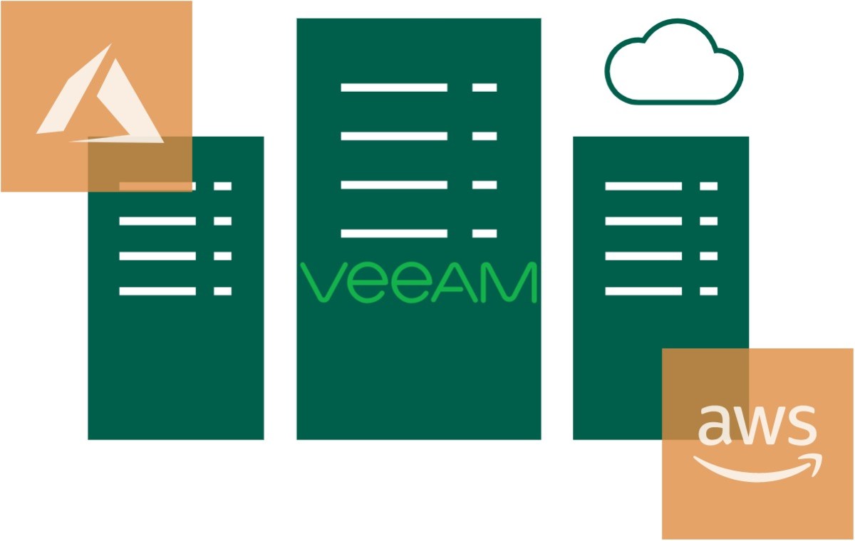 Veeam – Achieving 3-2-1-1-0 Protection for Cloud Native Workloads ...